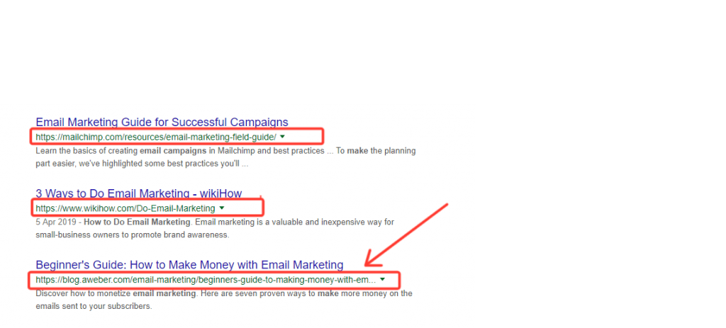 What is the Best Way to Structure a Blog URL? | Umbrella Digital Media